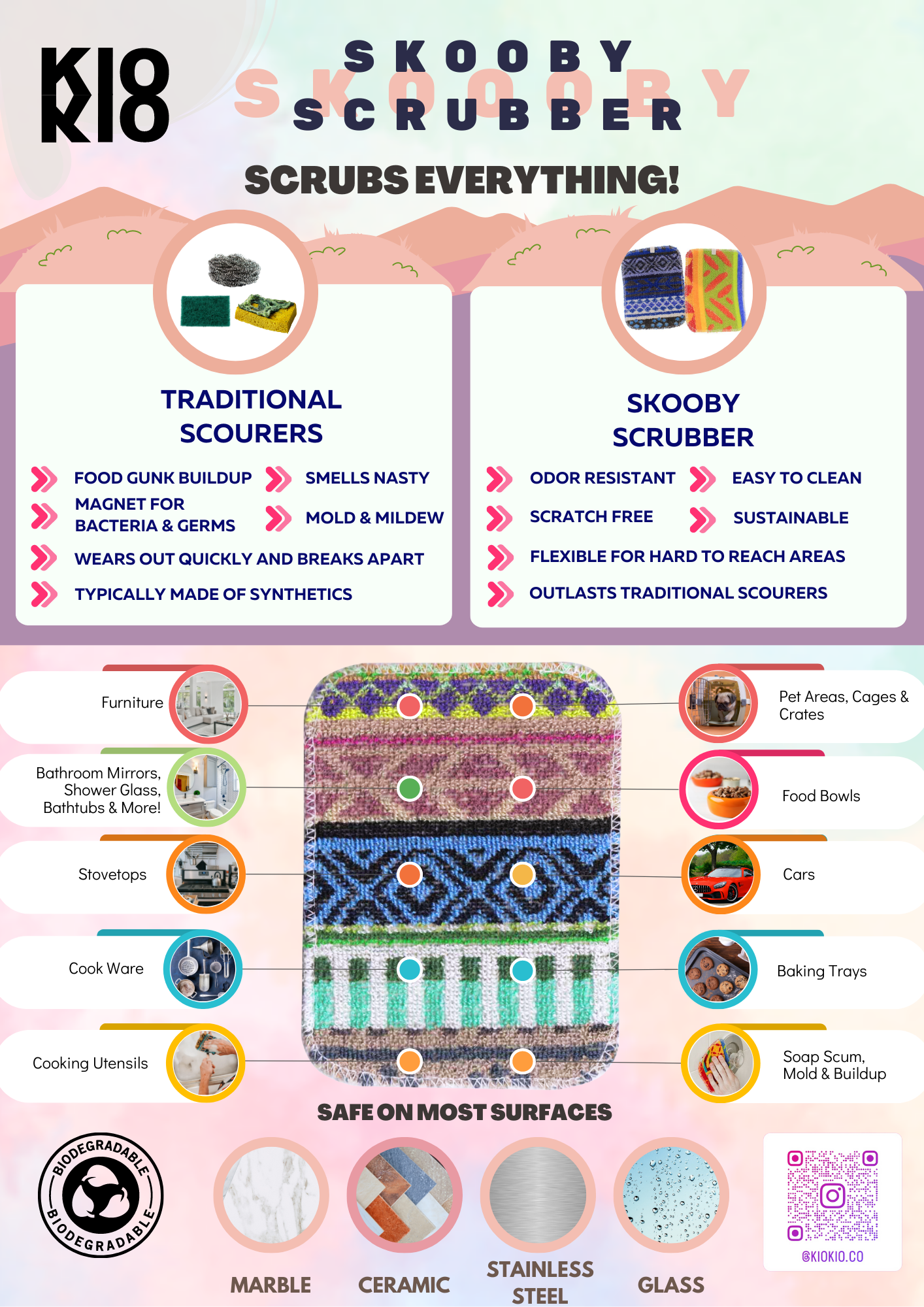 Skooby Scrubber – The Kio Co.